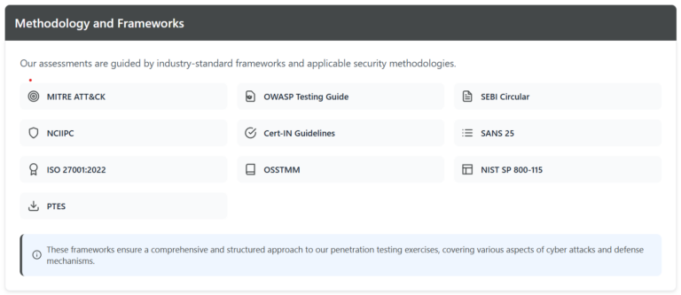 VAPT Report Guide with Sample Structure and Best Practices